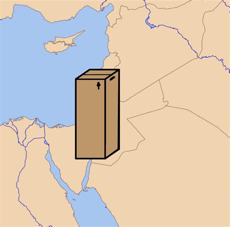 schrödinger s partition r physicsmemes