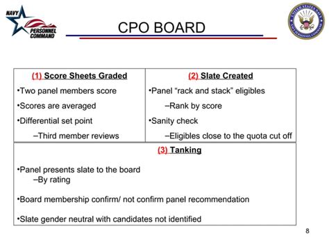 Cpo Fitrep Observations Ppt