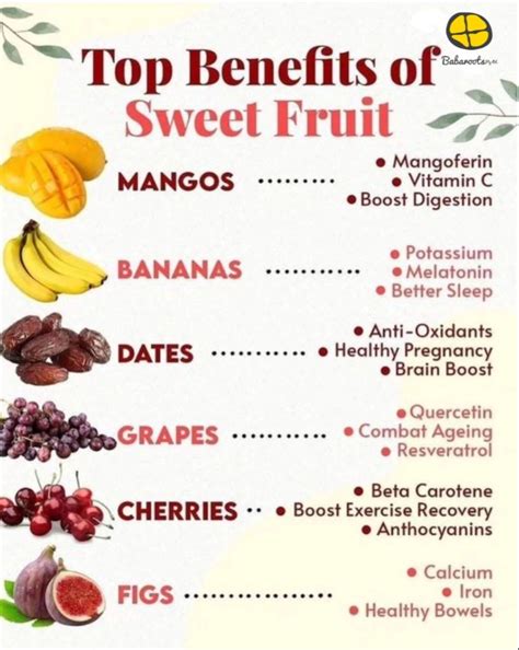 Gajanan A Posted On Linkedin