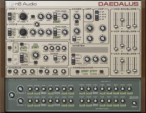 Daedalus Patches By Andrej A Golob