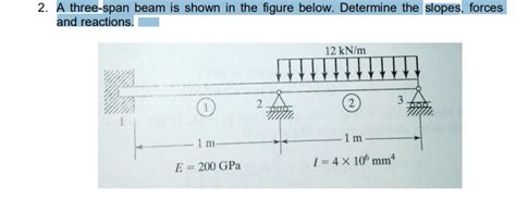 Solved Finite Methods A Three Span Beam Is Shown In The Chegg Com