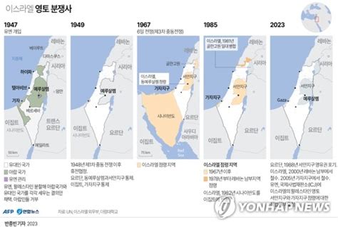 [그래픽] 이스라엘 영토 분쟁사 연합뉴스