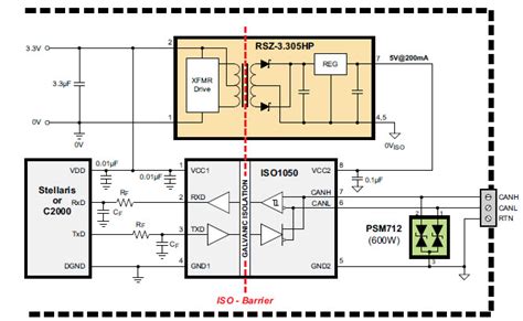 ISO KV Isolated CAN Reference Design Datasheets Com