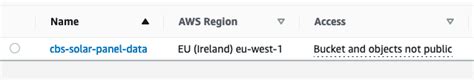 enrich datasets for descriptive analytics with aws glue databrew aws