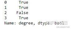 Python 教程之 Pandas Pandas 中的布尔索引 知乎