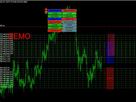 Download The Grid Of Pending Orders Demo Trading Utility For