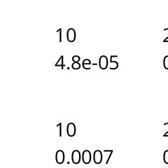 P Values Associated With Fig P Values For Panels F G And K Were