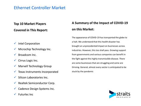 Ppt Ethernet Controller Market Powerpoint Presentation Free Download