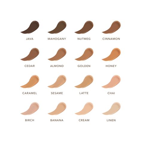 Консилер BECCA Ultimate Coverage Longwear Concealer купить в Украине ...