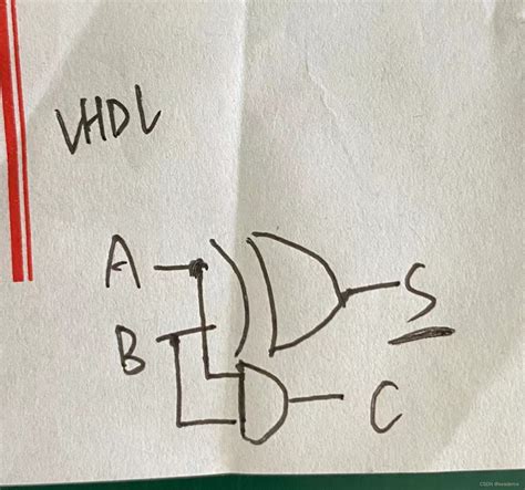 半加器 全加器（vhdl设计全加器） vhdl用半加器实现全加器原理 csdn博客