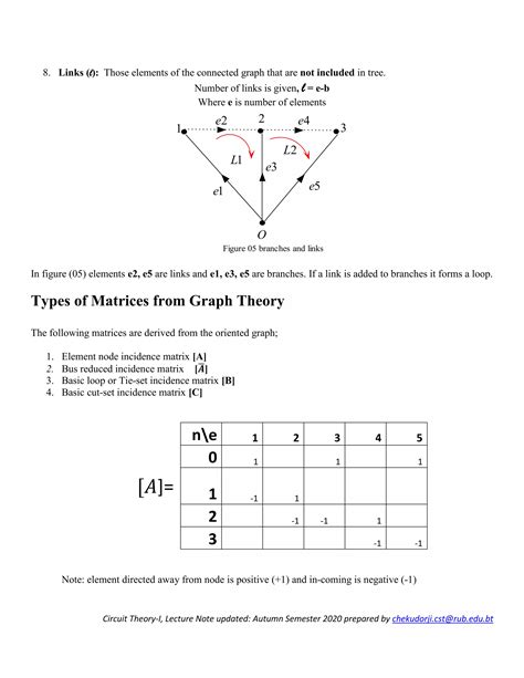 Solving Electric Circuits Using Graph Theory PDF Computer Networking Computing