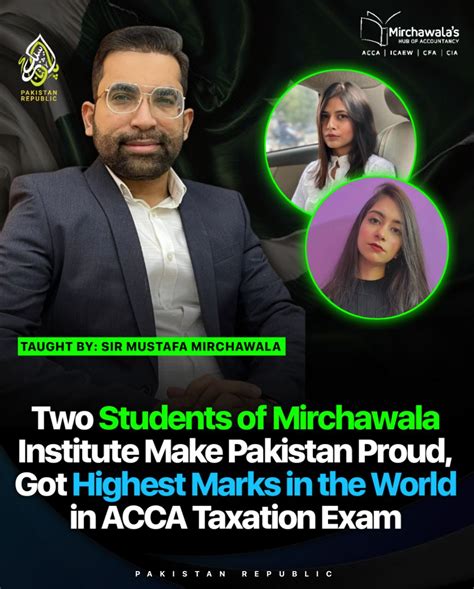 Nabeel Khan On Linkedin 😎