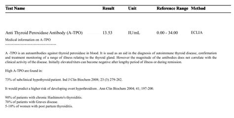 Anti Tpo Test Introduction Test Result Unit Normal Range Assa