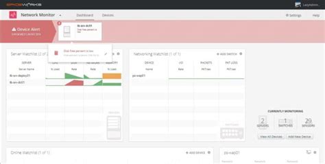 The Best Free Network Monitoring Tools For Your Network