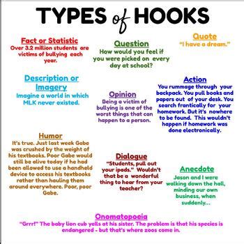 5 types of hooks for writing examples - dsaeiam