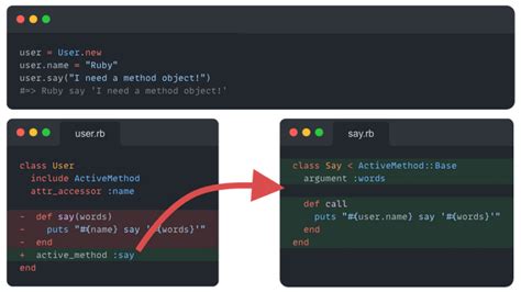 activemethod method is an object in ruby but we need a real method