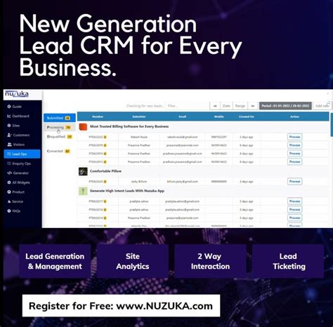 Priyadarshini Mohapatra On Linkedin Lead Crm For Every Business