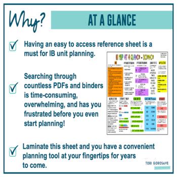 IB MYP Science Integrated Reference Handout TPT