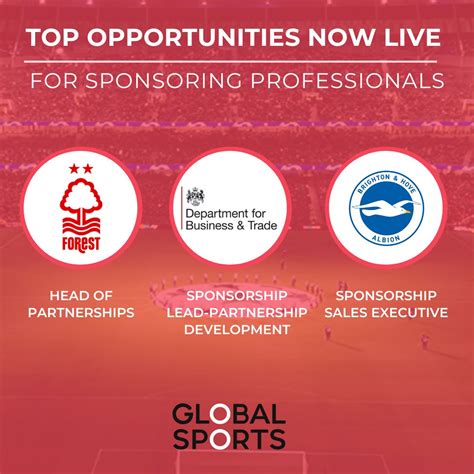 Anik Kumar Gupta On Linkedin Partnership Sponsorship Sports