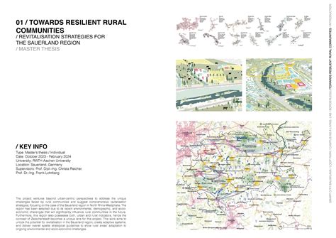 Towards Resilient Rural Communities Masters Thesis Behance
