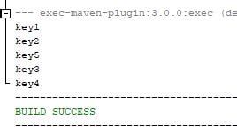 Hashmap Get Method Get Value By Key In Java Using Netbeans