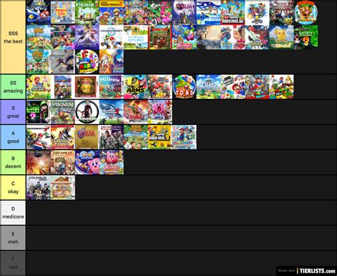 Wii 3ds Wii U Switch Games Tier List Maker