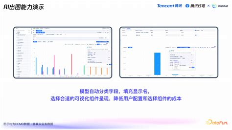 腾讯分析型 Bi Ai 产品 Olachat 创新探索 53ai Ai知识库 大模型知识库 大模型训练 智能体开发