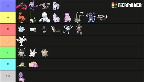 Galarian Forms And Evolutions Dlc Included Tier List Community