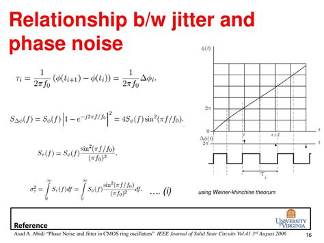 Ppt Phase Noise And Jitter In Oscillator Powerpoint Presentation Free Download Id2296732