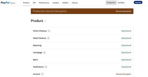 Cant Log In To PayPal Here Are Easy Fixes To Try