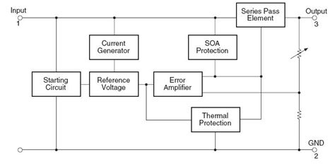 Schematic Diagram Of Voltage Regulator Download Scientific Diagram