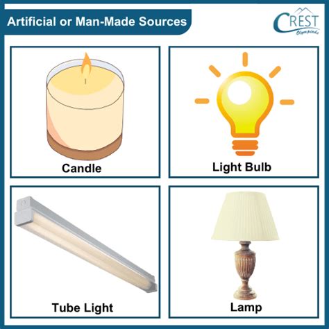 class 3 light key concepts explained crest olympiads