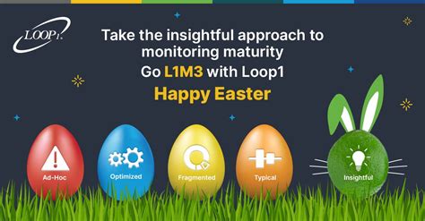 loop1 on linkedin loop1 solarwindselitepartner itom l1m3 itops