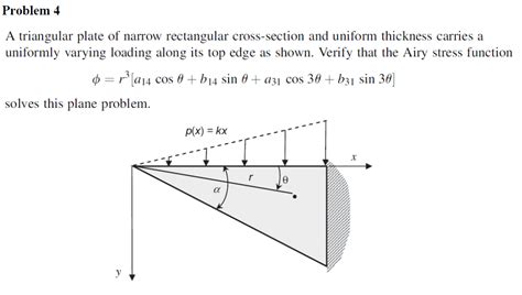 Solved DO NOT COPY ANOTHER ANSWER FROM CHEGGDO NOT COPY Chegg