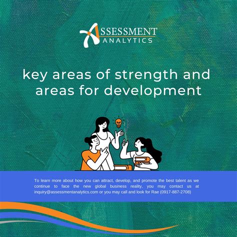 Graduateassessment Onlineassessment Talentmobility