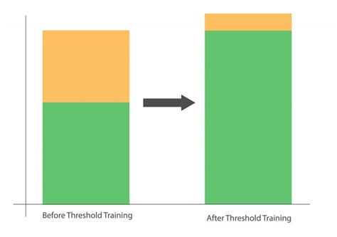 There Are NO DNS Exercises Hans Lindgren DC