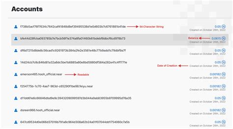 Near Block Explorer Everything You Must Know Chainstack