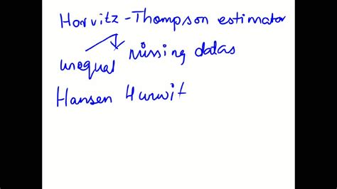 Solved Differentiate Between The Horvitz Thompson And Hansen Hurwitz Estimators As Applied In