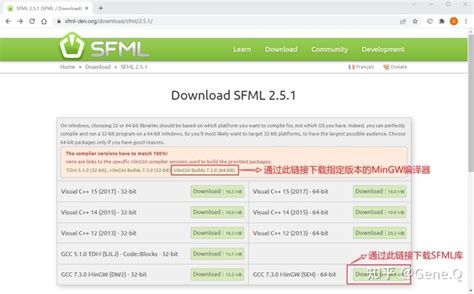 C SFML在VS Code中配置C 和SFML环境 知乎