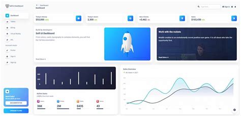 Open Source React Templates Curated List