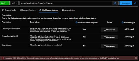 403 Forbidden Error While Calling The Create Team Graph Api Microsoft Qanda