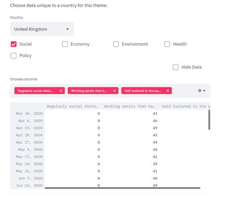 How Can I Load And Feed Data From Multiple Excelcsv Sheets Into The