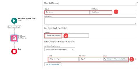 Automate Assets Creation Using Flows In Salesforce