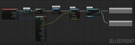 Destroy Projectile When The Projectile Itself Hits Somethinganything