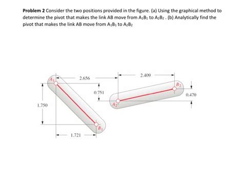 Solved Problem Consider The Two Positions Provided In The Chegg
