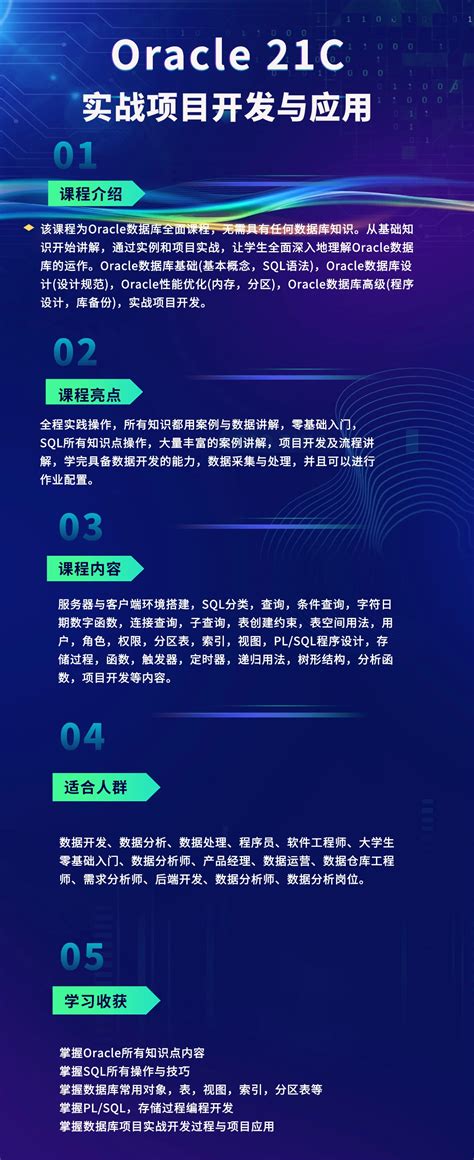 oracle 21c 从入门到项目实战开发 哔哩哔哩 bilibili