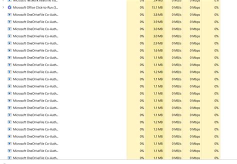 Filecoauthexe Que Es Imposible Eliminar Malware ¡ayuda Eliminar