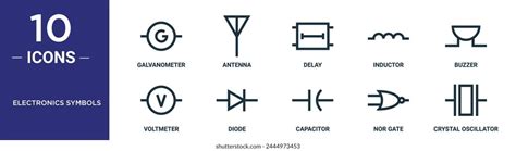 170 Galvanometer Stock Vectors And Vector Art Shutterstock