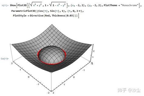 请问怎么用mathematica画出下面的图？ 知乎