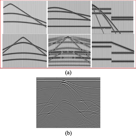Seismic Data A Partial Synthetic Seismic Records B Stacked Profile